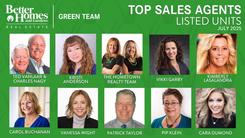 🌟 July 2025 Monthly Sales Leaders 🌟 • Better Homes and Gardens Real ...